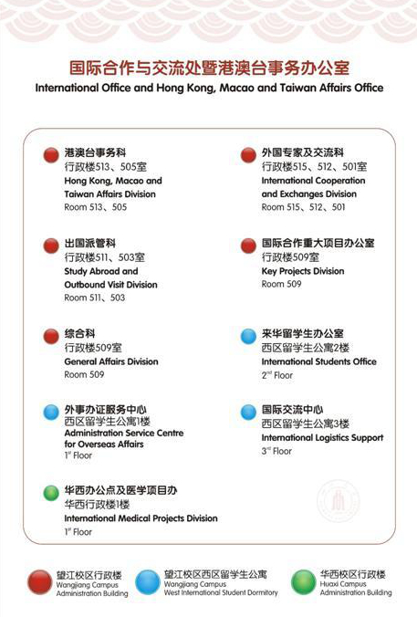 Divisions-国际合作与交流处英文